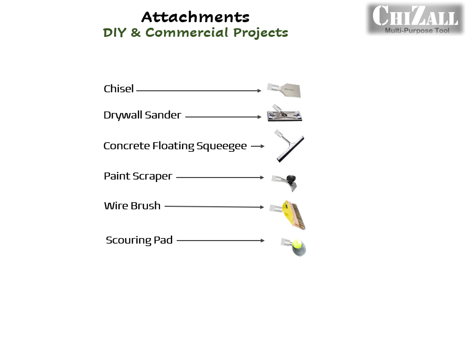 ChiZall Multi-Purpose Tool