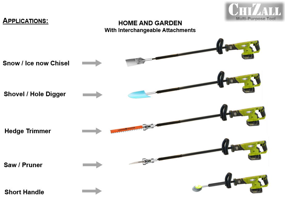 ChiZall Multi-Purpose Tool